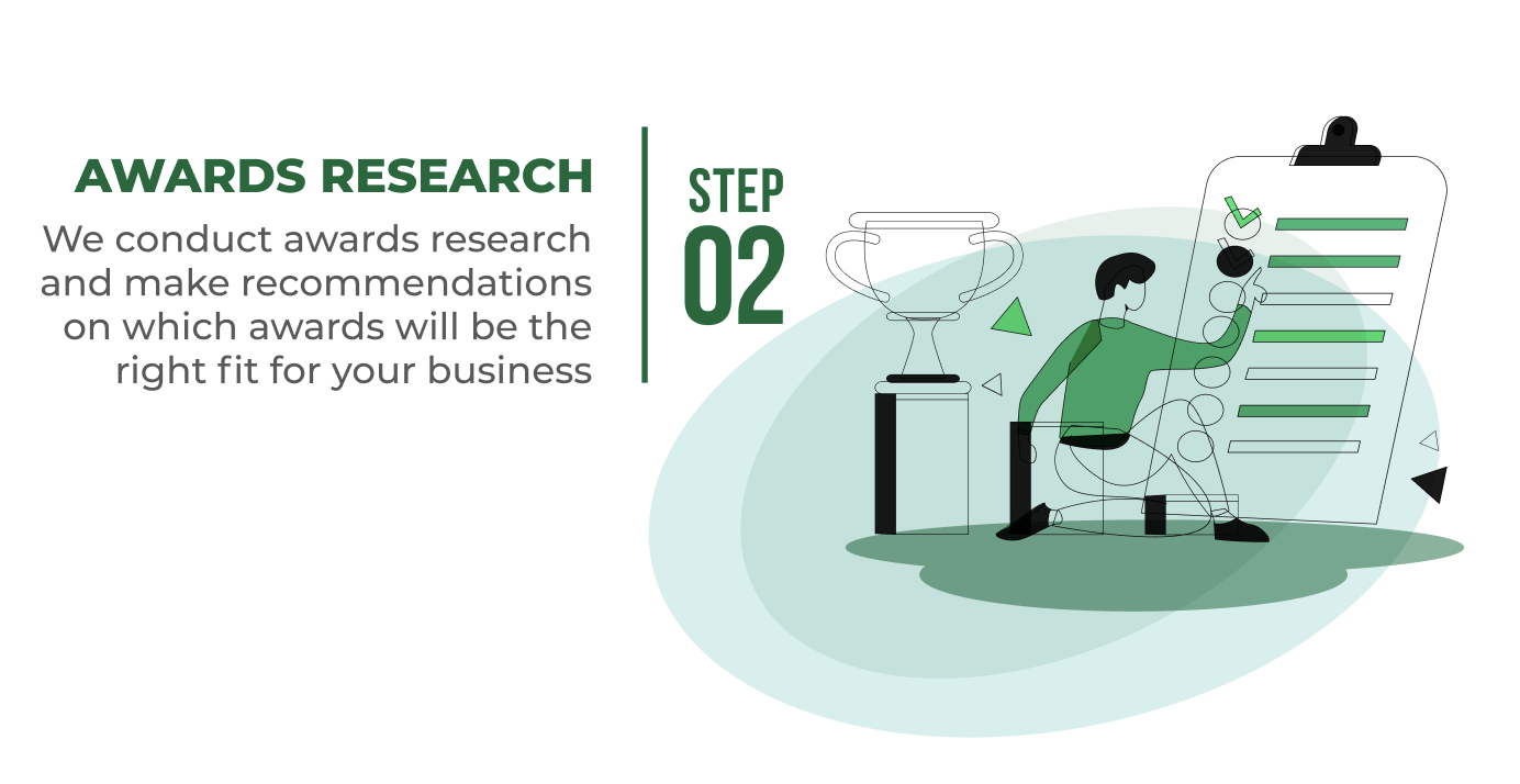 Our Award-Winning Process | Green Door Co