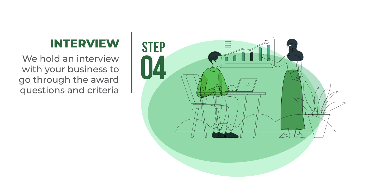Our Award-Winning Process | Green Door Co