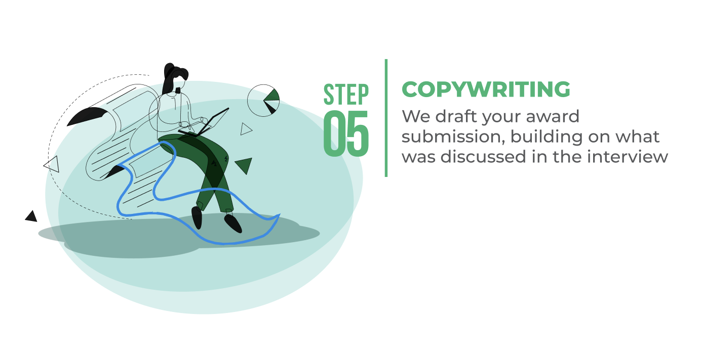 Our Award-Winning Process | Green Door Co